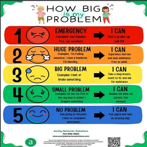 Free Resources for Child and Family Development Book Now