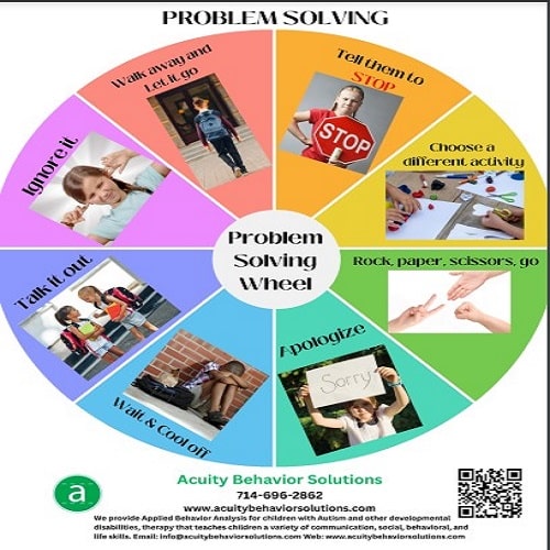 Free Resources for Child and Family Development Book Now