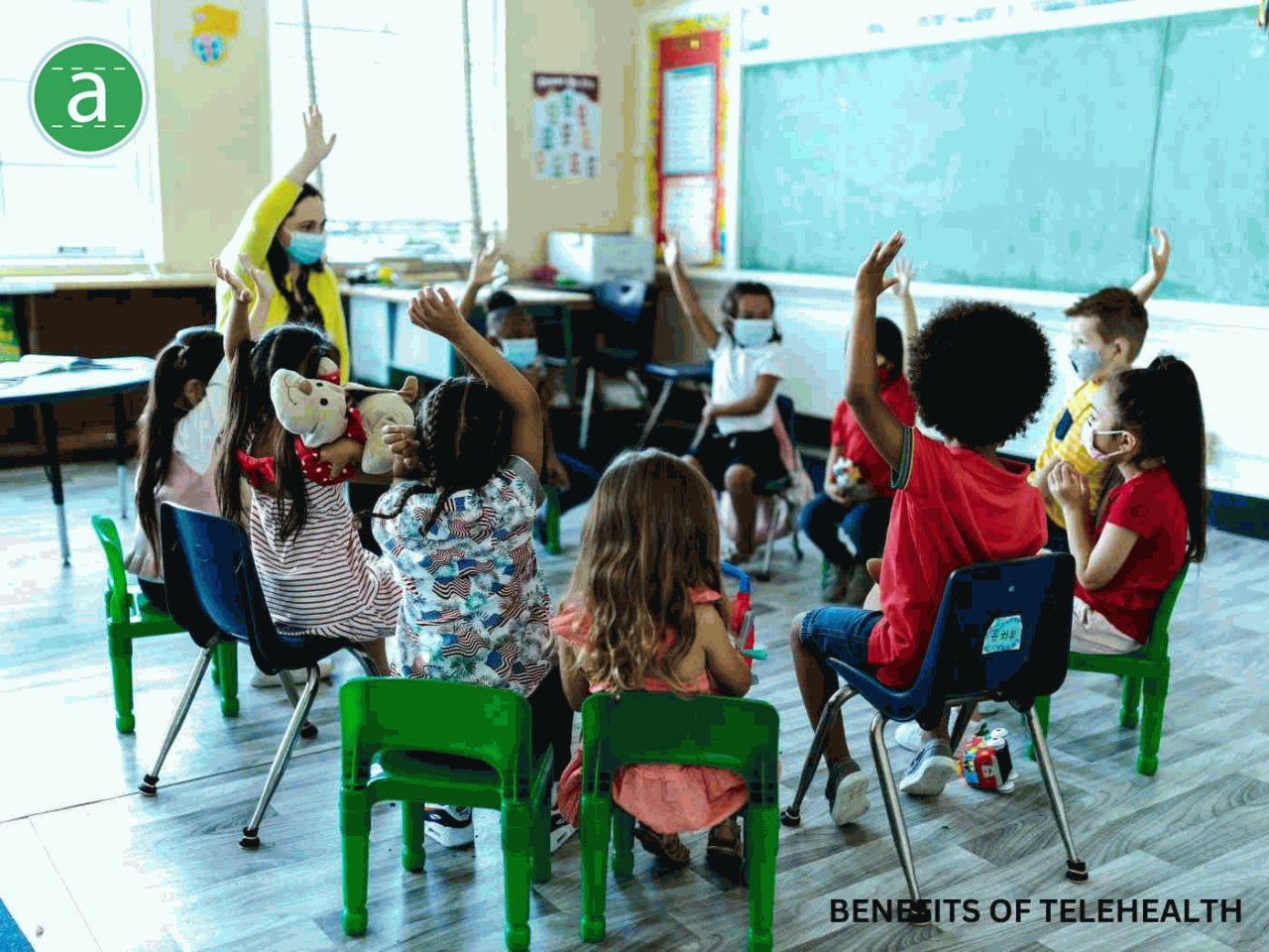 Comprehensive Telehealth Services Acuity Behavior Solutions