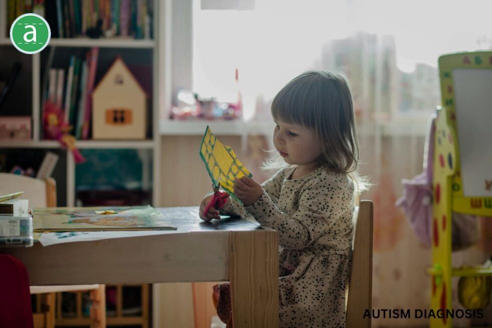 Functional Behavior Assessment - Acuity behavior solutions